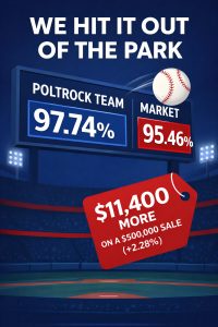 2025 Proof: Our Sold-to-List Ratio Beats the Real Estate Market (and ...